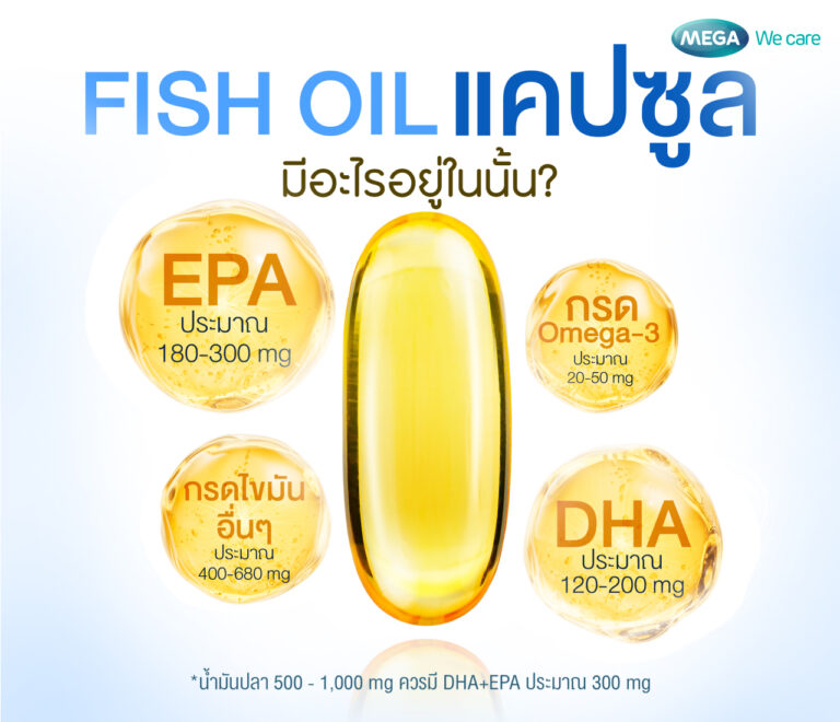 Fish Oil ช่วยอะไร? เลือกให้ดี รับประทานให้ถูก ได้ประโยชน์สูงสุด - Mega ...
